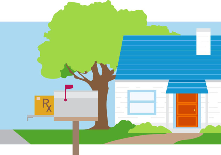 Automatic Rx Refills – Kaiser Permanente Georgia